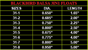 Blackbird Floats | Redwing Tackle